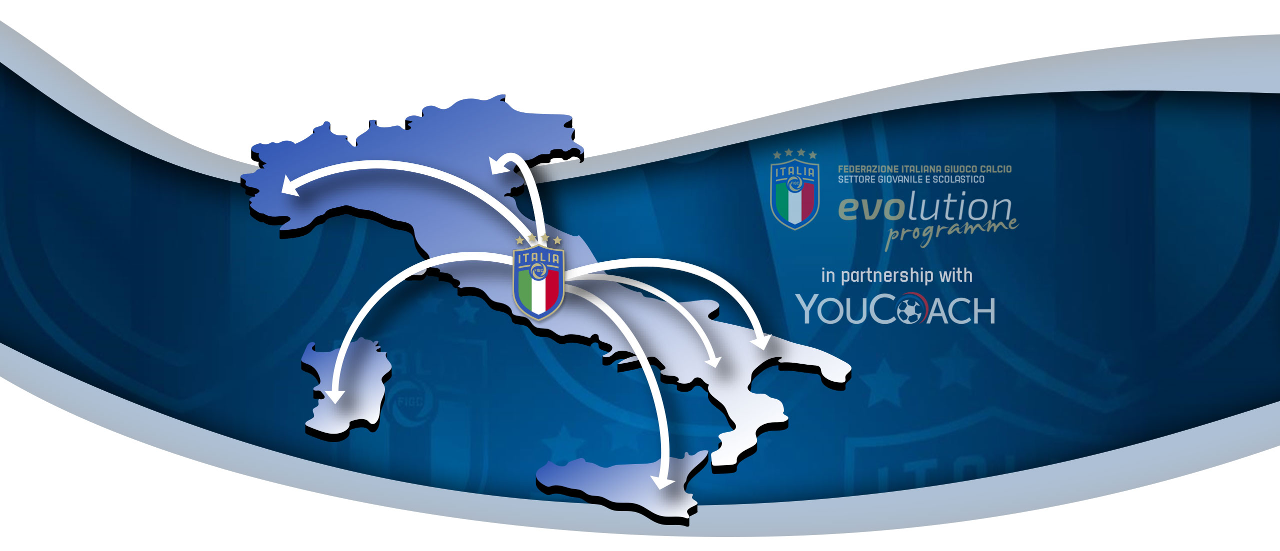FIGC - Evolution Program | YouCoach